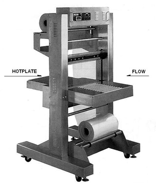 Wrapping & Strapping | Laundry Consulting